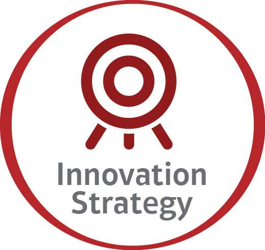 Become A Certified Innovation Officer Online Master Class - Global ...