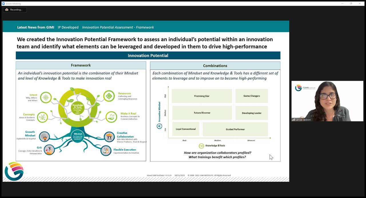 Global Innovation Management Institute - GIMI