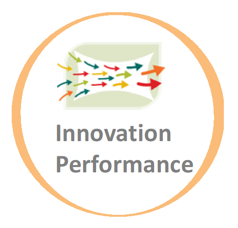 Become A Certified Innovation Officer Online Master Class – Global ...